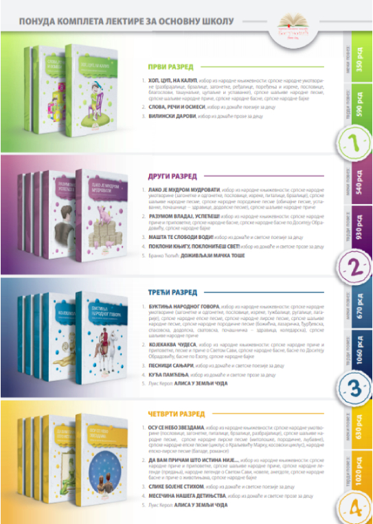 IKP "Bogunović" | komplet lektire